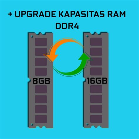 Jual Ram Ddr4 Upgrade 8gb Ke 16gb Penambahan Rakit Pc Shopee Indonesia