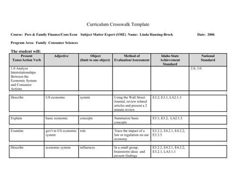 Curriculum Crosswalk Template
