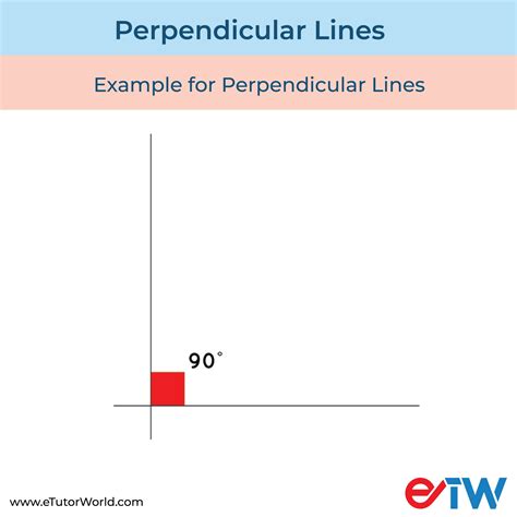 Perpendicular Lines Definition Types And Examples