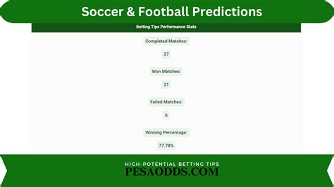 Soccer And Football Predictions High Potential Betting Tips