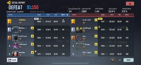 Can Call Of Duty Fix The Sbmm Or Something … I Literally Have To Sweat