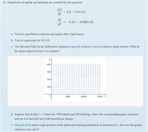 Solved Please Solve For Parts C D And E Dont Just Solve Chegg