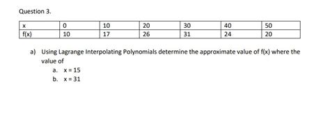Solved Question A Using Lagrange Interpolating Chegg