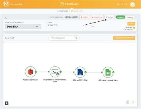 how to clone a compone meiro docs
