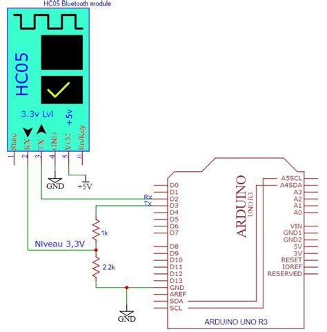 Comment Obtenir Un 2ème Port Série