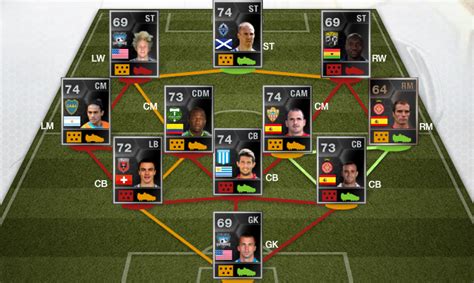 Fifa 13 Ultimate Team