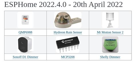 ESPHome 2022 4 0 20th April 2022 ESPHome