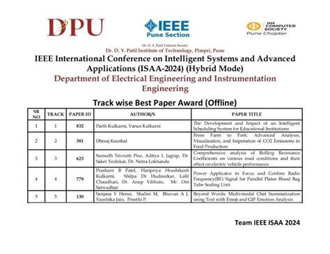 Ieeeconference Electricvehicles Researchexcellence
