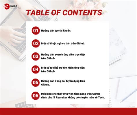 Hướng Dẫn Tìm Kiếm Và đánh Giá ứng Viên Trên Github Reco