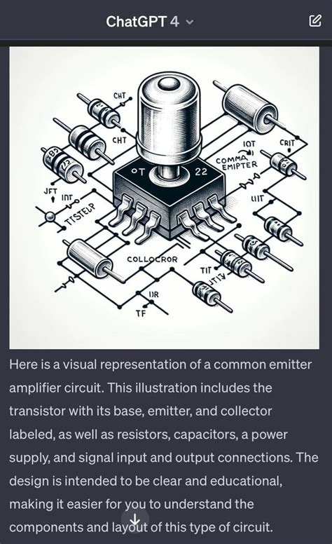 Chatgpt Circuits