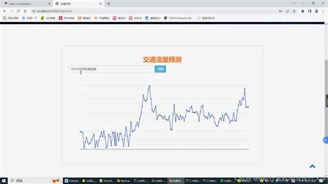 计算机毕业设计hadoopsparkhive智慧交通 交通客流量预测系统 大数据毕业设计源码论文ppt讲解视频 Csdn博客