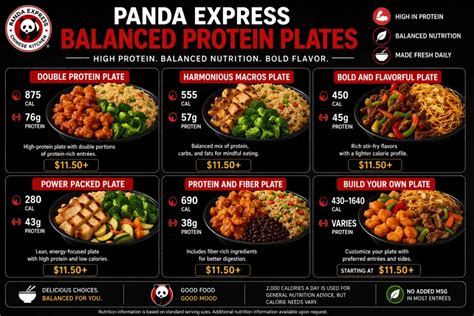Panda Express Menu With Prices And Pictures Updated 2026