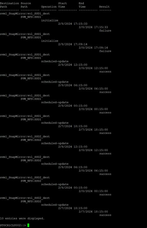 Solved Snapmirror Fail Netapp Community