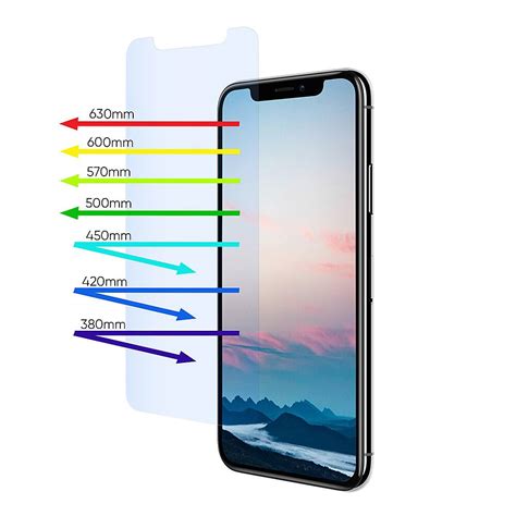 Best Buy Ocushield Anti Blue Light Tempered Glass Screen Protector For