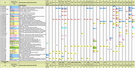 Contagio An Overview Of Exploit Packs Update 25 May 2015