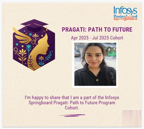 Thrilled to share that I’ve been selected for Cohort 5(Apr-Jul 2025) of ...