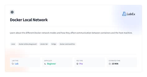 Exploring Docker Network Modes Bridge Host And None Labex