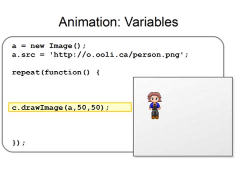 Programming Basics Computer Animation With HTML Canvas And JavaScript Moving Things