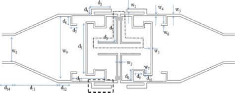 Schematic Diagram Of The Proposed Cpw Bpf Color Figure Can Be Viewed Download Scientific