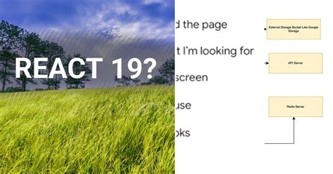 List Nextjs Curated By Abel Wondwosen Medium
