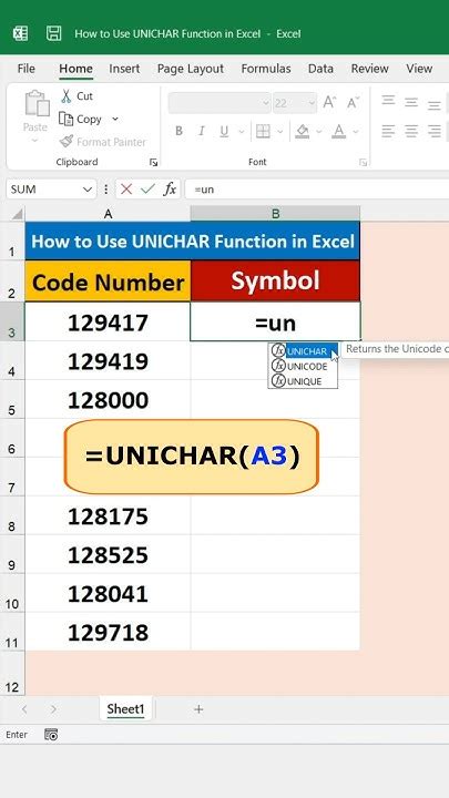 How To Use Unichar Function In Excel Exceltips Excel Shorts Youtube
