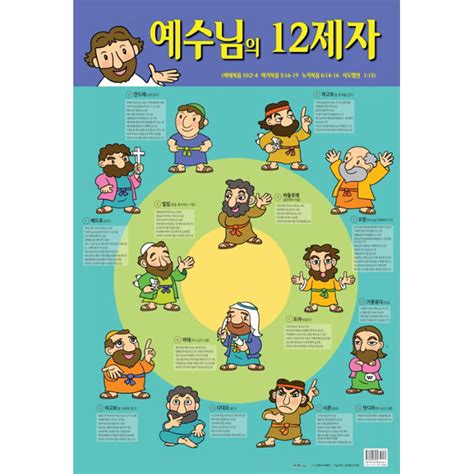 이미지로 배우는 예수님의 12 제자 지관통 케이스 포함 두란노몰