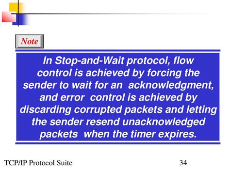 Introduction To The Transport Layer Ppt Download