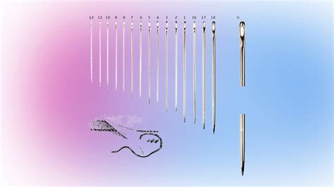 When Would You Use Sewing Needle Size 18 Gauge Needle Wayne Arthur