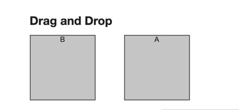 How To Perform Drag And Drop On Html And Angular Sites With Cypress