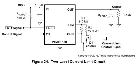 TPS25942A Can TPS25942A Change Current Limit After Device Enable Power Management Forum