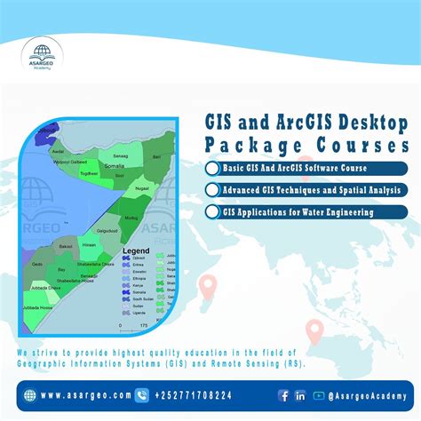 Asargeo Academy On Linkedin Somalia Asargeo Academy Arcgis Arcmap