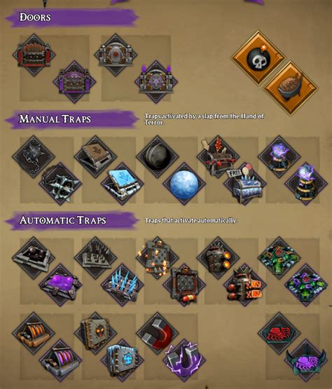 Traps And Doors Dungeon 3 Wiki Fandom