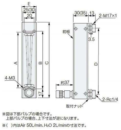 精密流量計rk1200 150㎜ ブロックb 最大流量1l 株式会社 三商