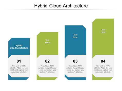 Hybrid Cloud Architecture Ppt Powerpoint Presentation Summary Elements Cpb Presentation