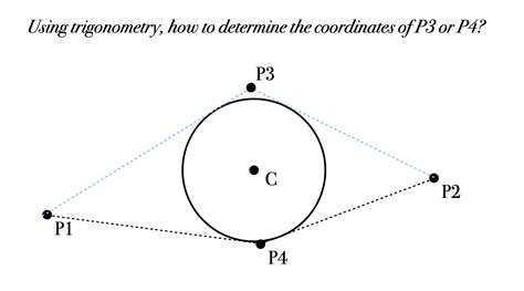 geometry find intermediate points to avoid circle obstacle in path