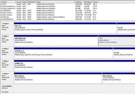Restore Backup Data From Failing Hd Windows 10 Forums