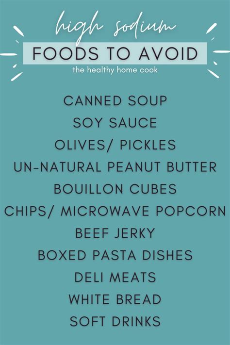 High Sodium Foods To Avoid The Healthy Home Cook In 2024 High