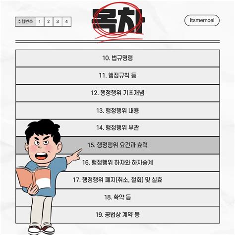2025 행정작용법 행정행위의 요건과 효력15