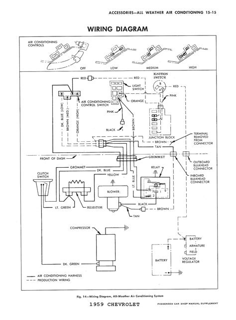 Chevy Wiring Diagrams