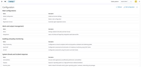 Query Configuration Agent Management · Wazuh Documentation