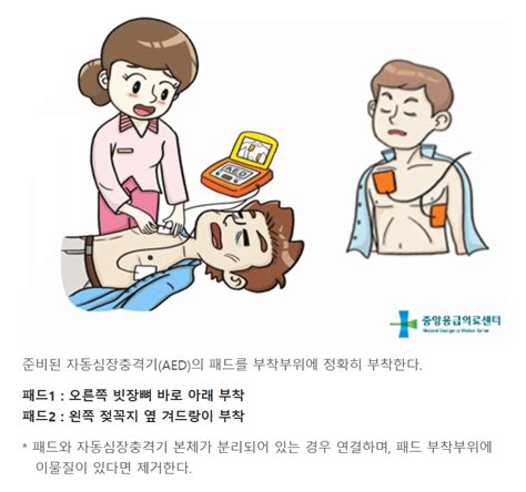 자동심장충격기 사용방법 및 위치 확인하기