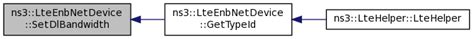 Ns 3 Ns3lteenbnetdevice Class Reference