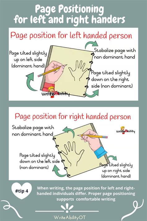 Classroom Poster Page Positioning For Comfortable Writing Classroom