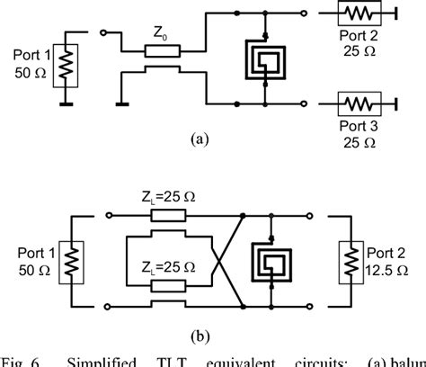 Figure 1 From Modeling And Design Of Multilayer Transmission Line Transformers And Baluns
