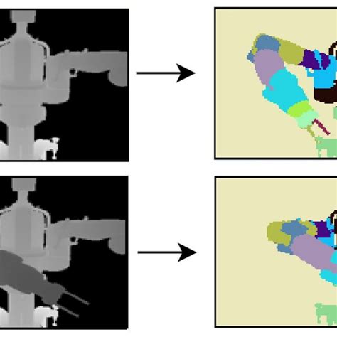 Segnet Results For The Semantic Segmentation Task Training Top And