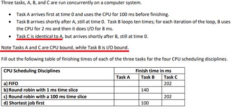 Solved Three Tasks A B And C Are Run Concurrently On A Chegg Com