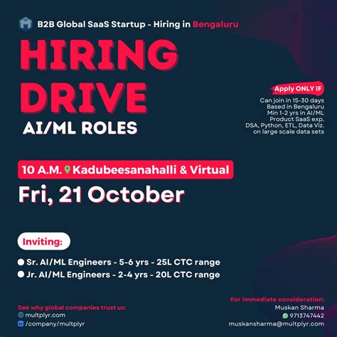 Vikram Parekh On Linkedin Datascientist Ai Ml