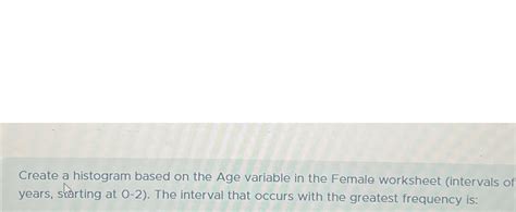 Create A Histogram Based On The Age Variable In The