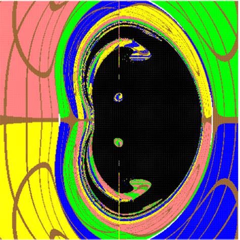 The Black Hole Shadow For The Effective Metric 222 With α −04 And