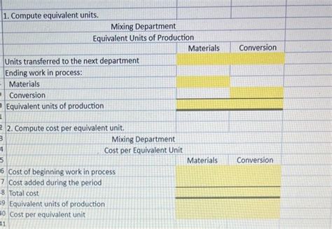 Solved 1 Hayword Inc Uses Weighted Average Costing And Has